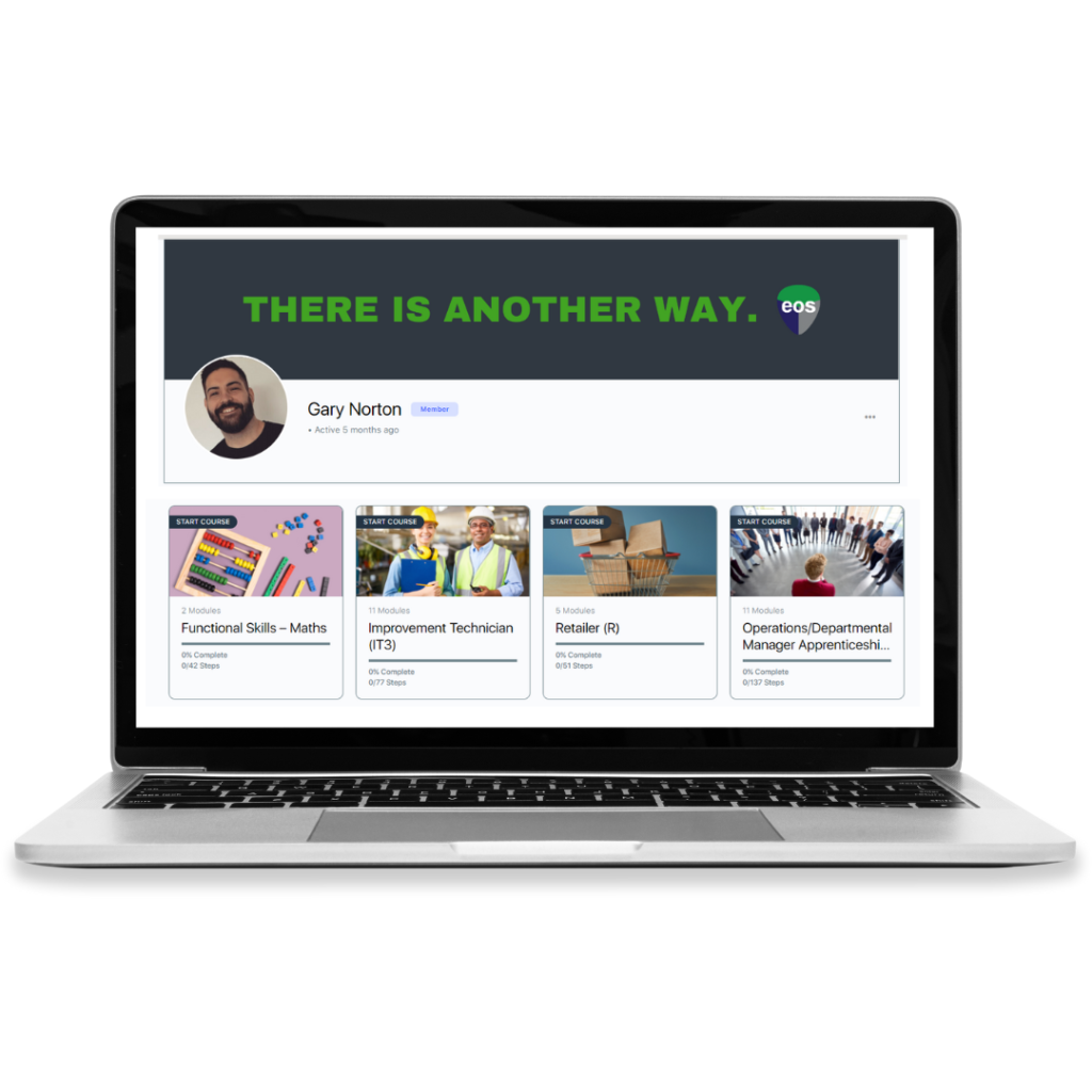 EOS Content Services - Eos Learn