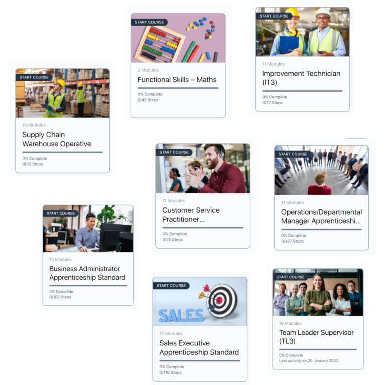 Eos Learn Apprenticeship Management System and Learning Content