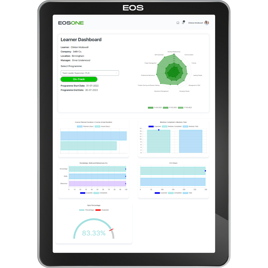 Founders 15 Landing Page - Eos Learn
